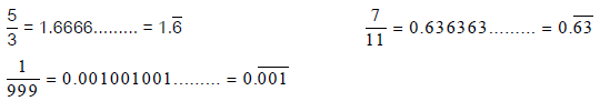 Decimal Expansion of Real Numbers - Terminating and Non -Terminating - Number Systems, Class 9 ...