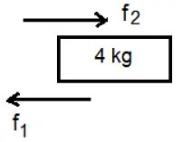 Block on Block Problem in Friction - JEE PDF Download