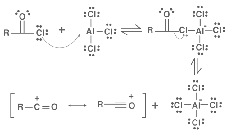 Friedel-Crafts Reaction: Mechanism of Alkylation and Acylation - JEE ...