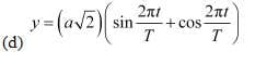 Unit and Dimensions, NCERT Solutions, Class 11, Physics PDF Download