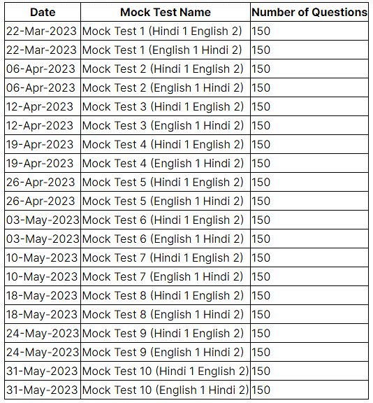 CTET 2026 Mock Test Series - CTET and State TET PDF Download
