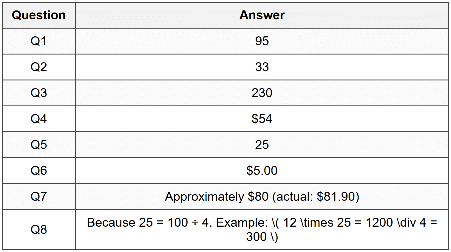 Mental Math Speed - PSLE PDF Download