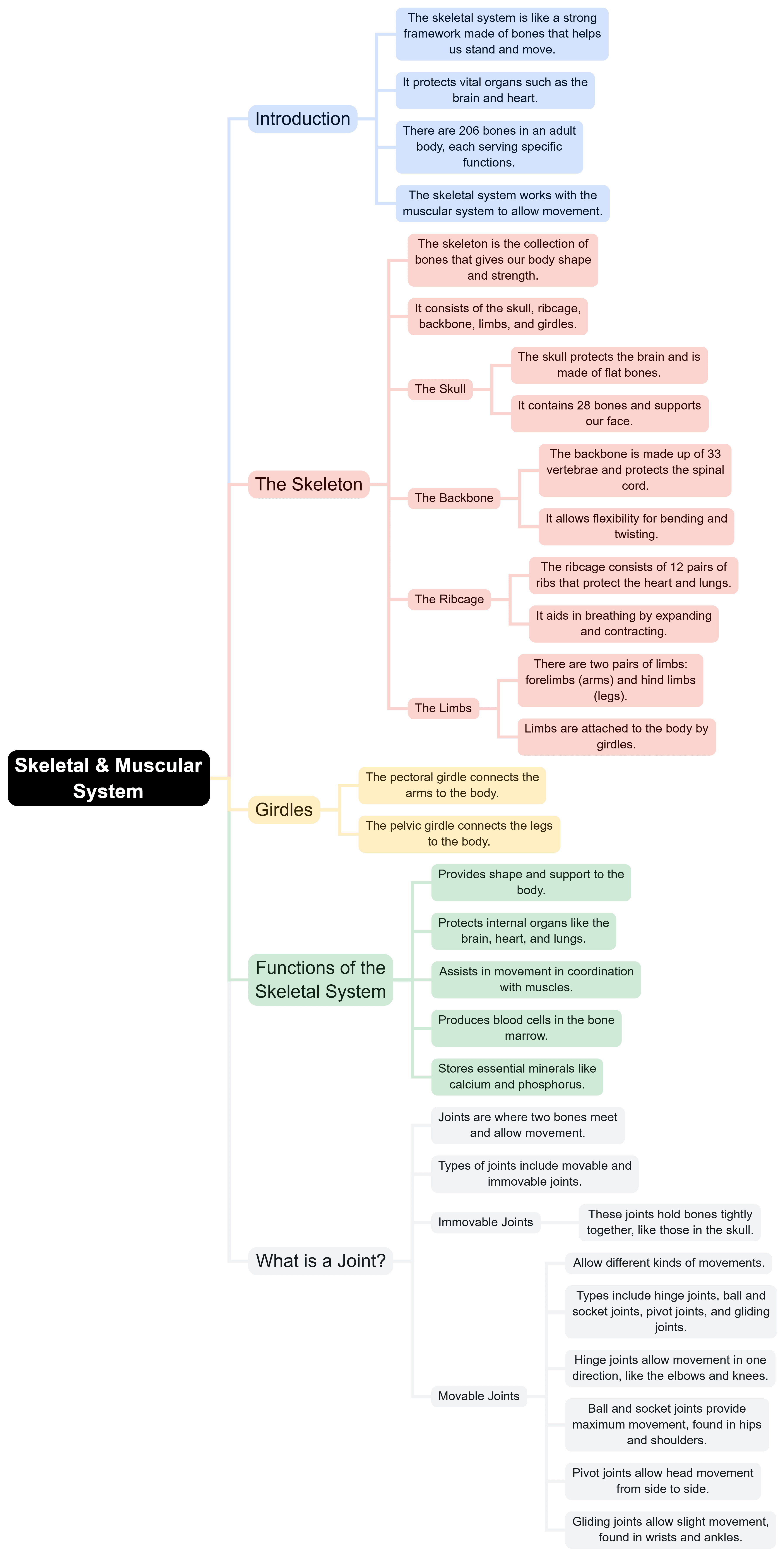 Testing IMAGE COMPRESSION - Positive Vibes (Test) by Kanika - Italian ...