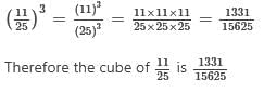 Points to Remember - Cubes and Cube Roots - Quantitative Aptitude for ...