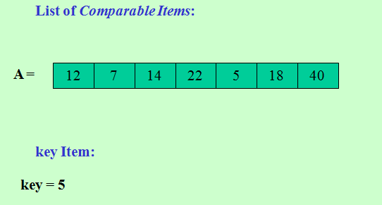 Searching And Sorting Of An Array In Data Structures Ds Engineering