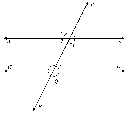 Theorems of Lines and Angles - Class 9 PDF Download
