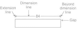 Which type of line is part of a dimension?a)short break linesb)phantom ...