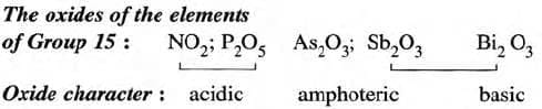 The Periodic Table Chapter Notes - Chemistry Class 9 ICSE PDF Download
