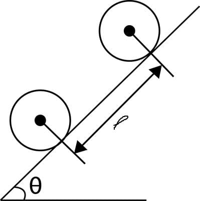 Friction Important Notes - Class 8 PDF Download