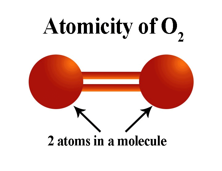 Atomicity of oxygen store