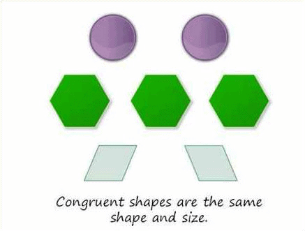 Similar Triangles, Class 10, Math Detailed Chapter Notes PDF Download