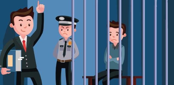 Right of Freedom Article 20 - Constitutional Law - CLAT PG PDF Download