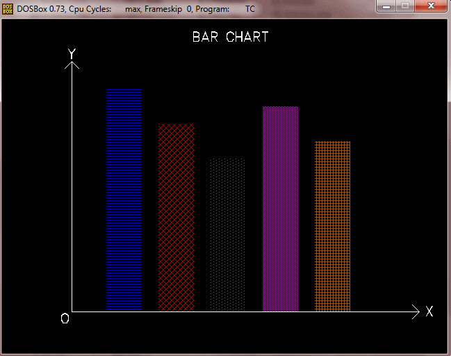 Some Basic Programs of COMPUTER GRAPHICS (C Language) - Computer ...