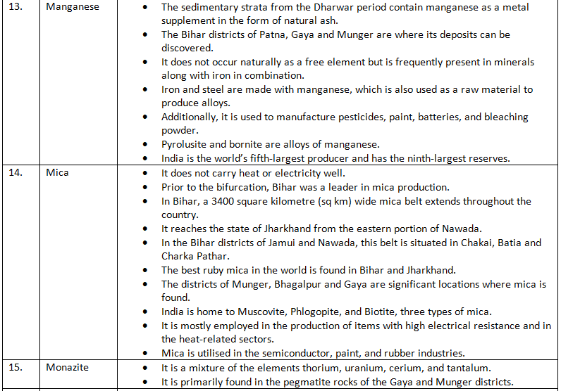 Minerals - BPSC (Bihar) PDF Download