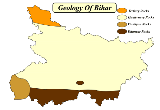 Bihar Geography - BPSC (Bihar) PDF Download