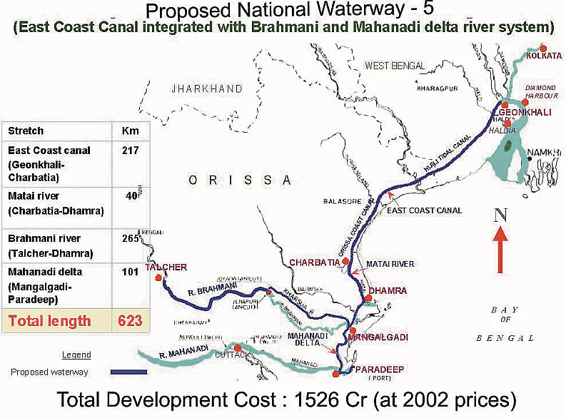 National Waterways in india - UPSC PDF Download