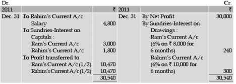 ICAI Notes 8.1: Introduction to Partnership Accounts - 2 - CA ...