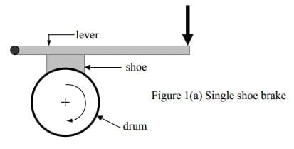 Design of Shoe Brakes - Design of Machine Elements - Mechanical Engineering