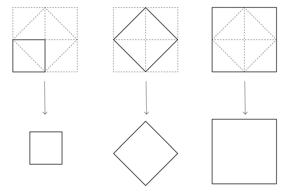 The BAUDHĀYANA- Pythagoras Theorem Chapter Notes - Mathematics Class 8 ...
