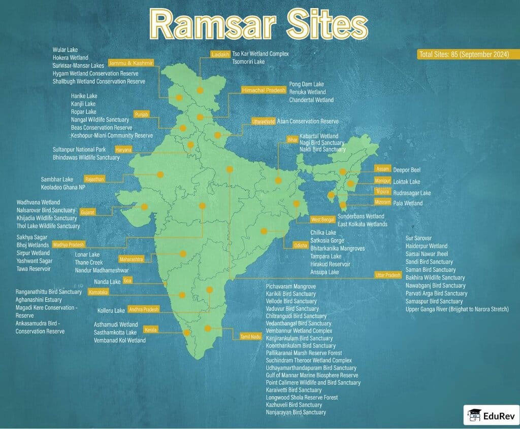 Map: Ramsar Sites - Environment for UPSC CSE PDF Download