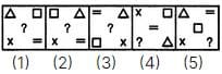 Direction: Each of the following questions consists of five figures ...