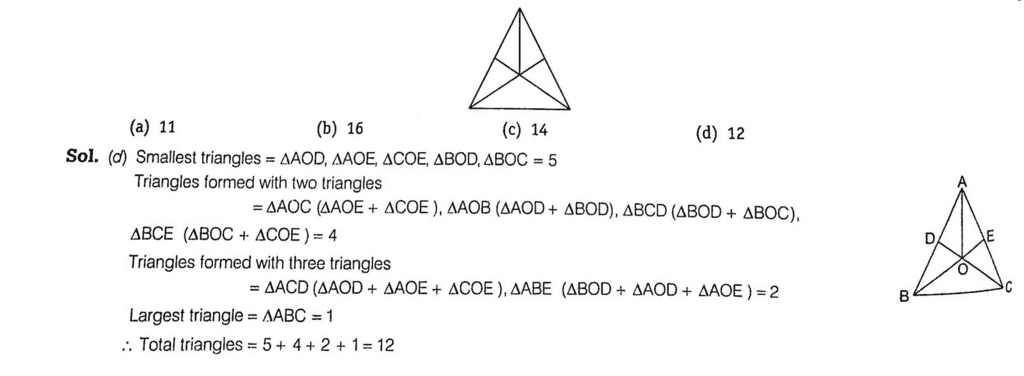 Introduction Counting Figures - Reasoning Aptitude for Competitive ...