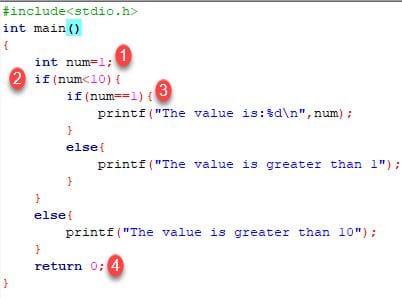 Flow of Control Chapter Notes PDF Download