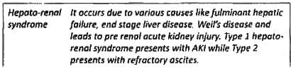Hemolytic Uraemic Syndrome, Interstitial Nephritis, Bartter and ...