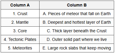 Worksheet with Solutions: Earth’s Structure - Geography Class 9 ICSE ...