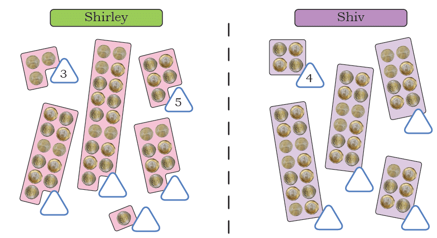 NCERT Solutions for Class 4 Maths Chapter 3 - Patterns Around Us