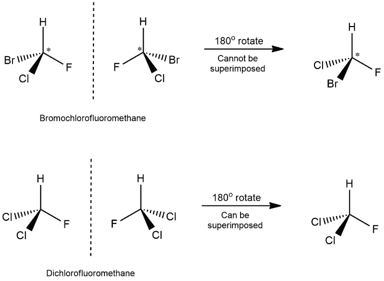 Rs Nomenclature Optical Isomerism Class 12 Neet How Is Configuration
