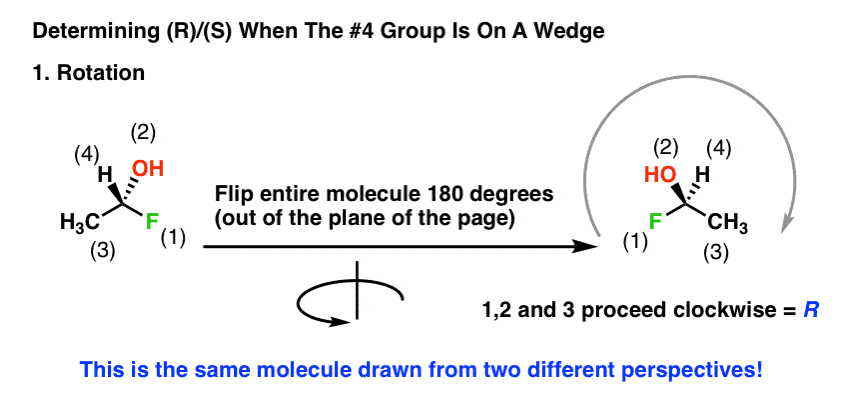 Rs Nomenclature Optical Isomerism Class 12 Neet How Is Configuration