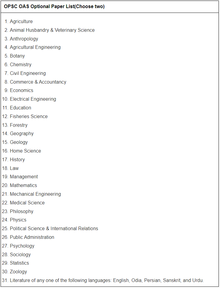 OPSC OCS (Odisha) Exam Syllabus 2025