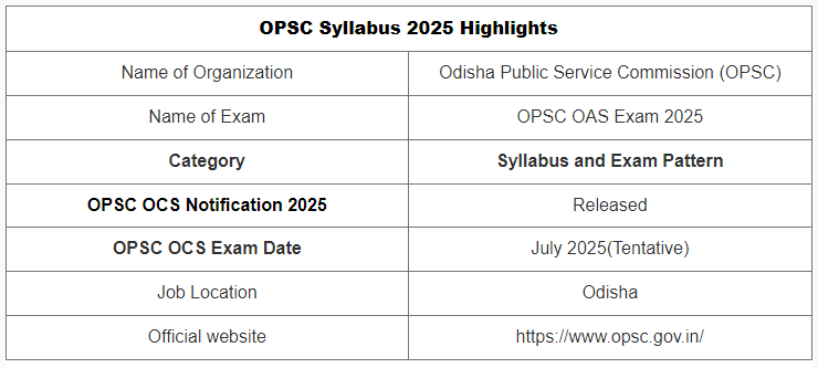OPSC OCS (Odisha) Exam Syllabus 2025