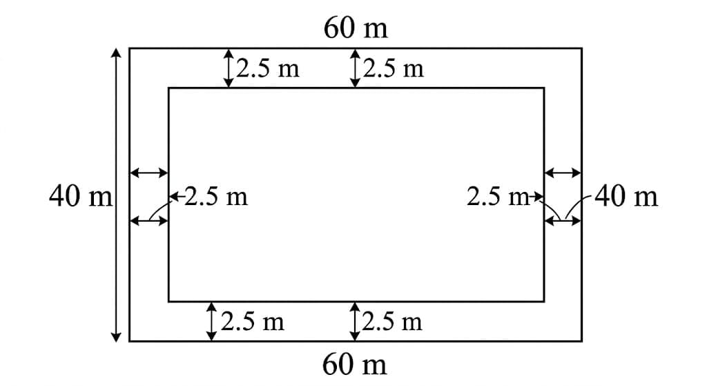 Measuring Space Perimeter and Area Worksheet 1 - Class 9 Maths - New NCERT