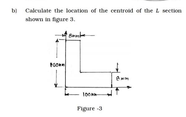 Calculate the location of the centroid of the L section as shown? - EduRev JEE Question