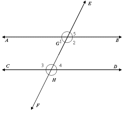 Theorems of Lines and Angles - Class 9 PDF Download