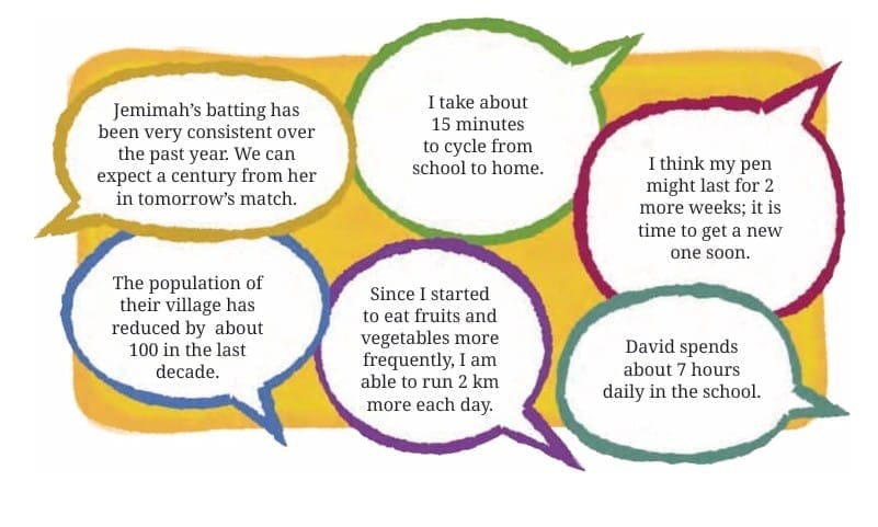 Connecting The Dots... Chapter Notes - Mathematics (Ganita Prakash ...