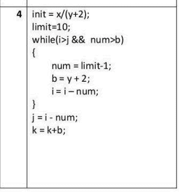 UGC NET Paper 2: Computer Science and Application 26th June 2025 Shift ...