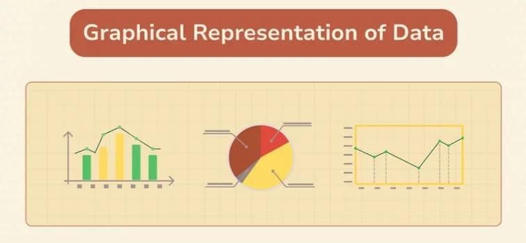 Graphical Representation Chapter Notes - Class 10 ICSE PDF Download