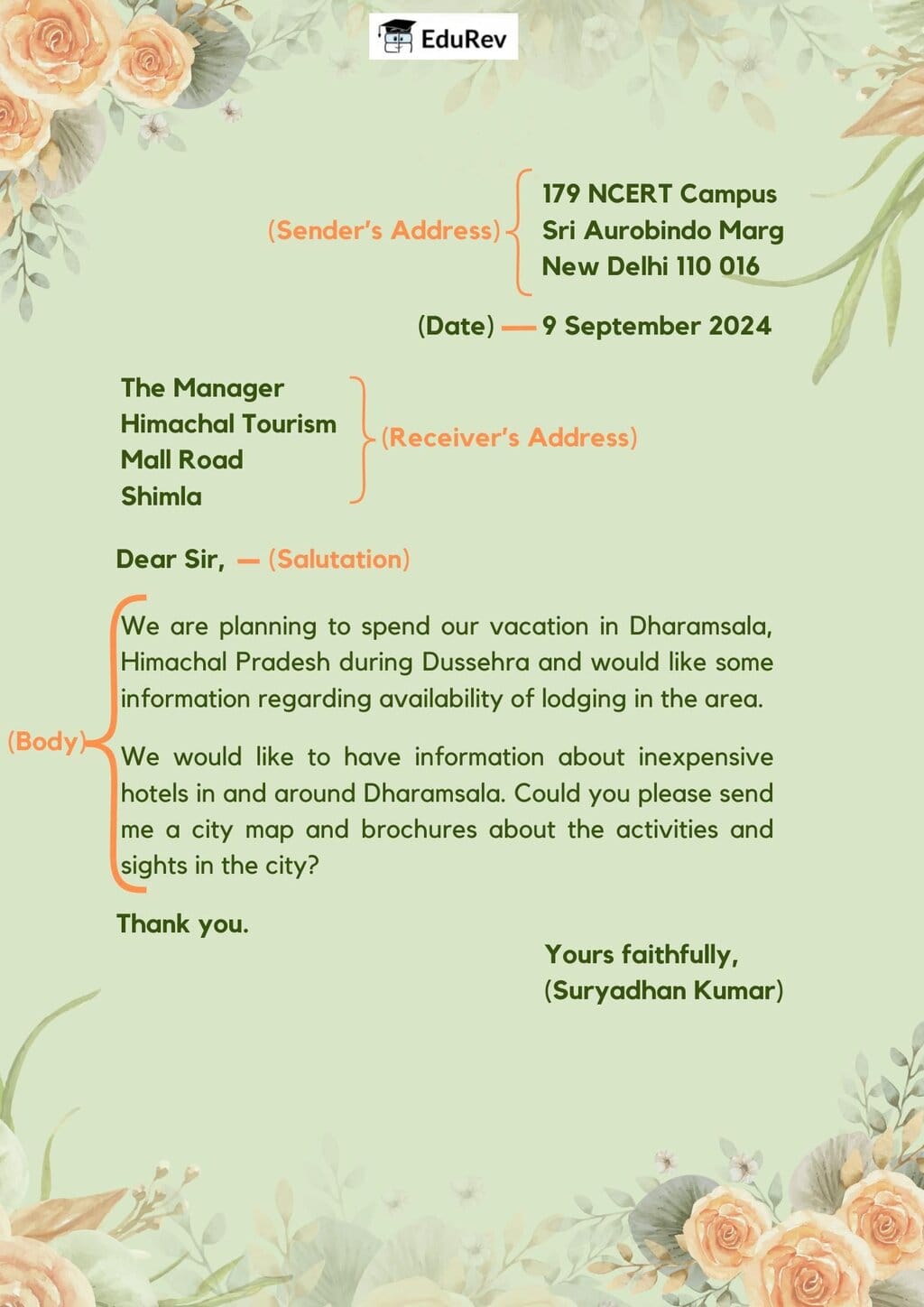 Infographic Informal Letter - Class 8 PDF Download
