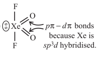 Number of pπ-dπ and pπ-pπ bonds in XeO2F2? - EduRev JEE Question