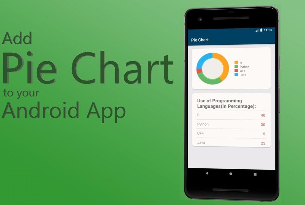How to add a Pie Chart to an Android Application - Software Development ...