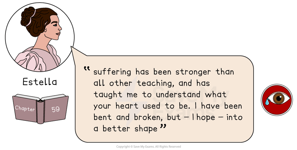 Estella Great Expectations Quotes