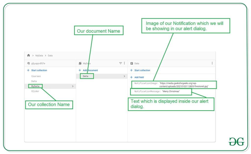 How to Display Dynamic AlertDialog in Android using Firebase Firestore? - Software Development ...