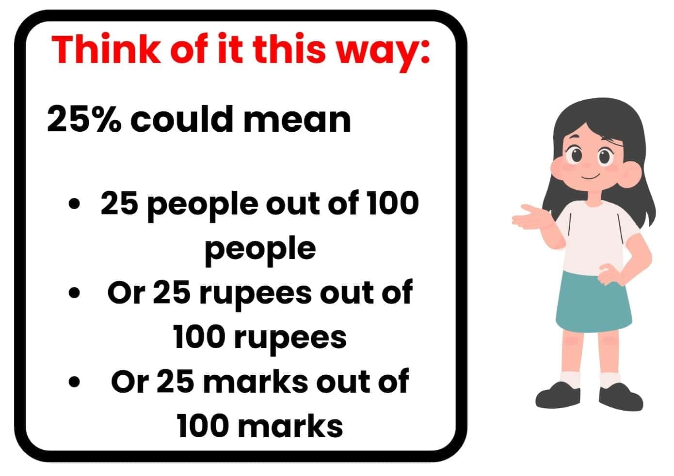 Fractions in Disguise Chapter Notes - Mathematics (Maths) Class 8 PDF ...