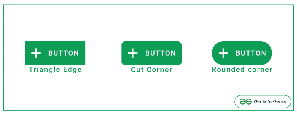 Introduction to Material Design in Android - Software Development PDF ...