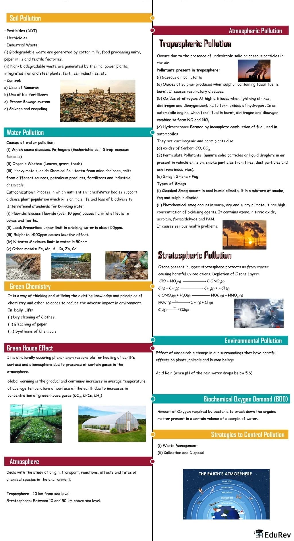 Quick Revision: Inorganic Chemistry for JEE at a Glance - Chemistry for ...