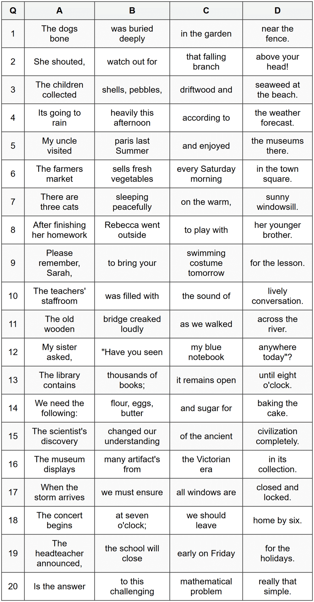 Punctuation Practice Exercise 6 - English for 11+ (GL) - 11 Plus PDF ...