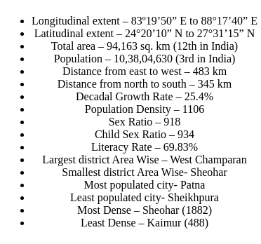 Physiography of Bihar: Location and Geological Structure - BPSC (Bihar) PDF Download